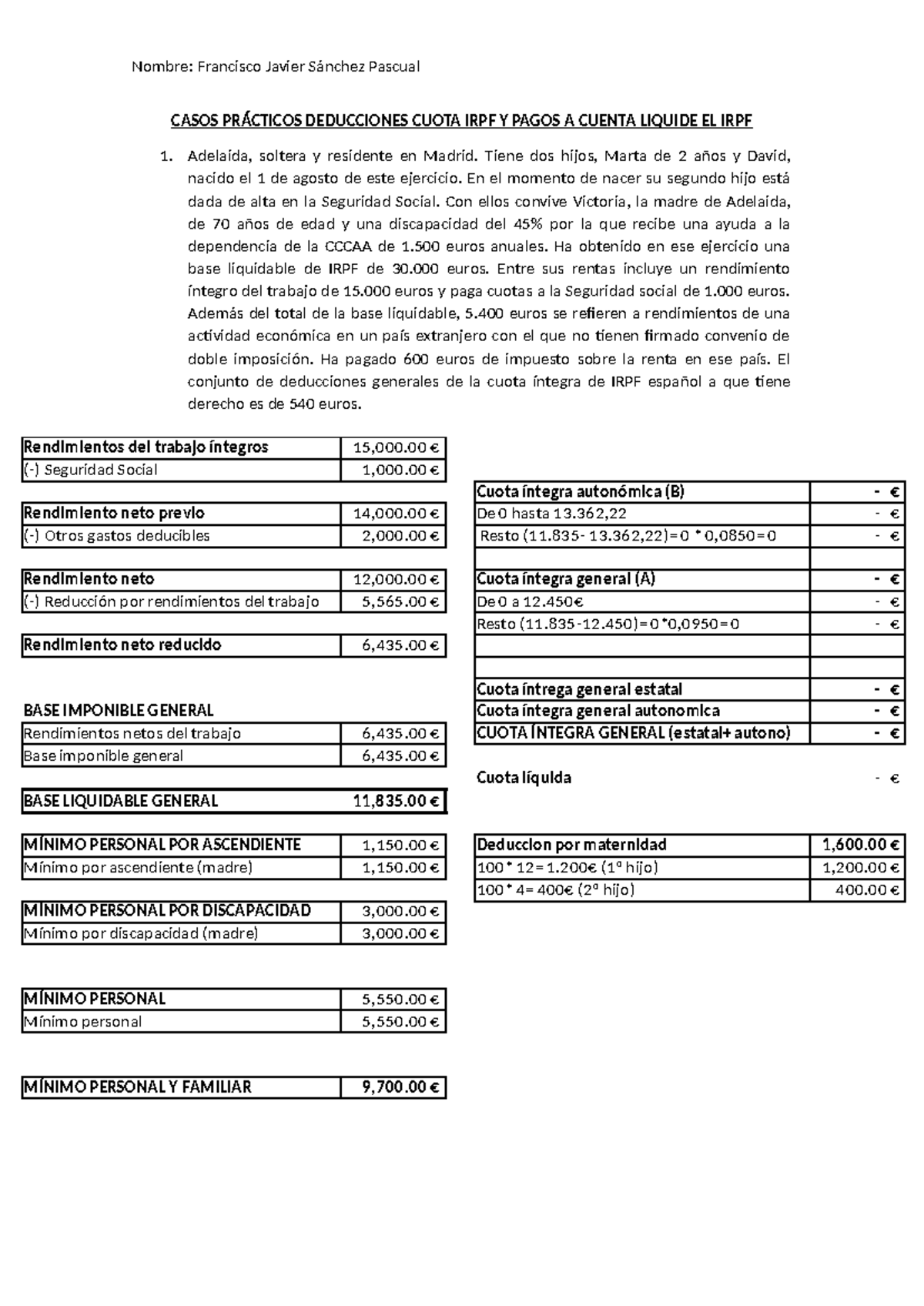 Casos prácticos Deducciones cuota IRPF y pagos a cuenta - Nombre ...
