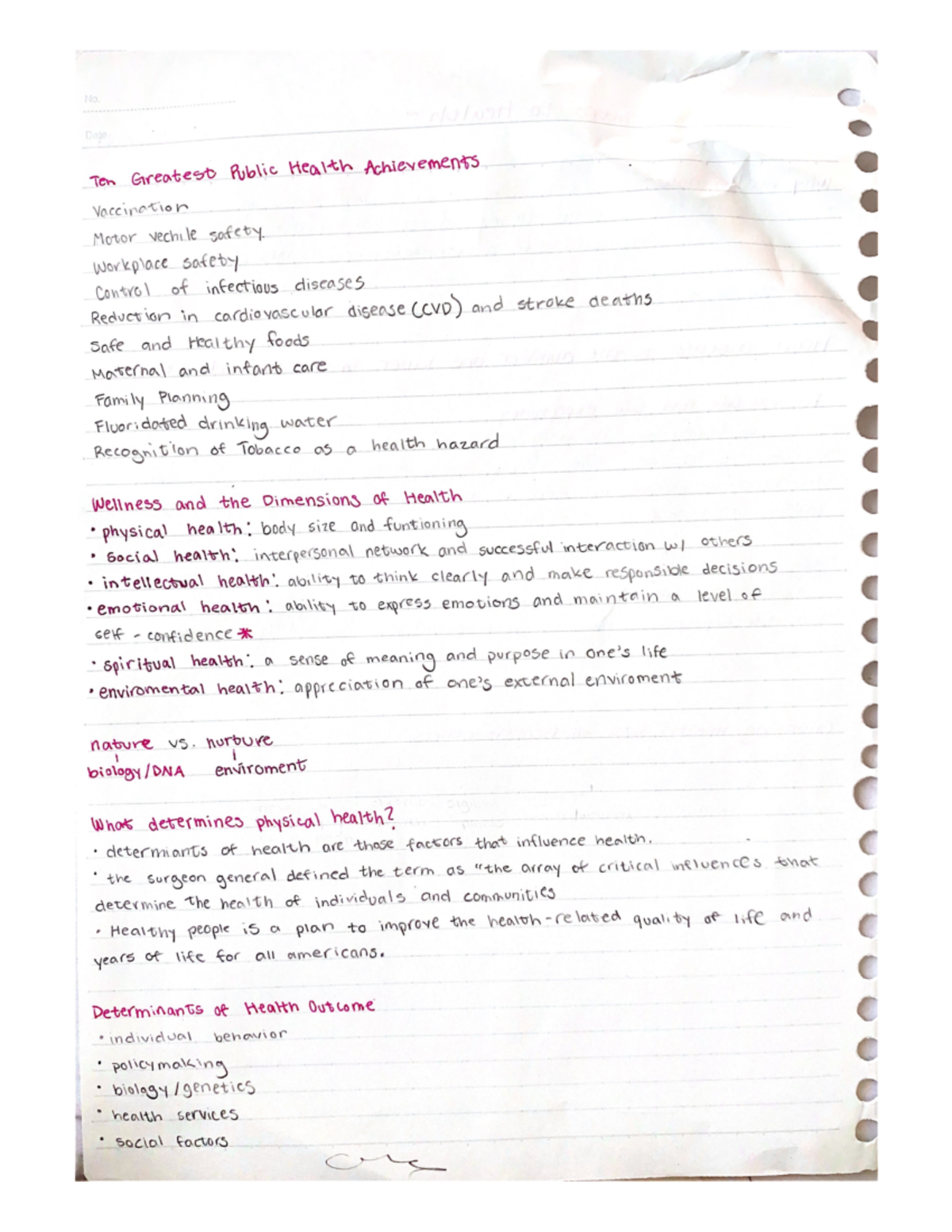 Intro to Health pg.2 - HLHSCI-100 - Studocu