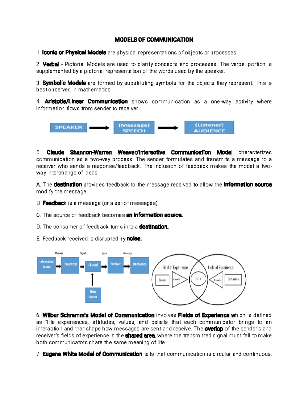Pcom rib you where - Prelims - MODELS OF COMMUNICATION 1. Iconic or ...