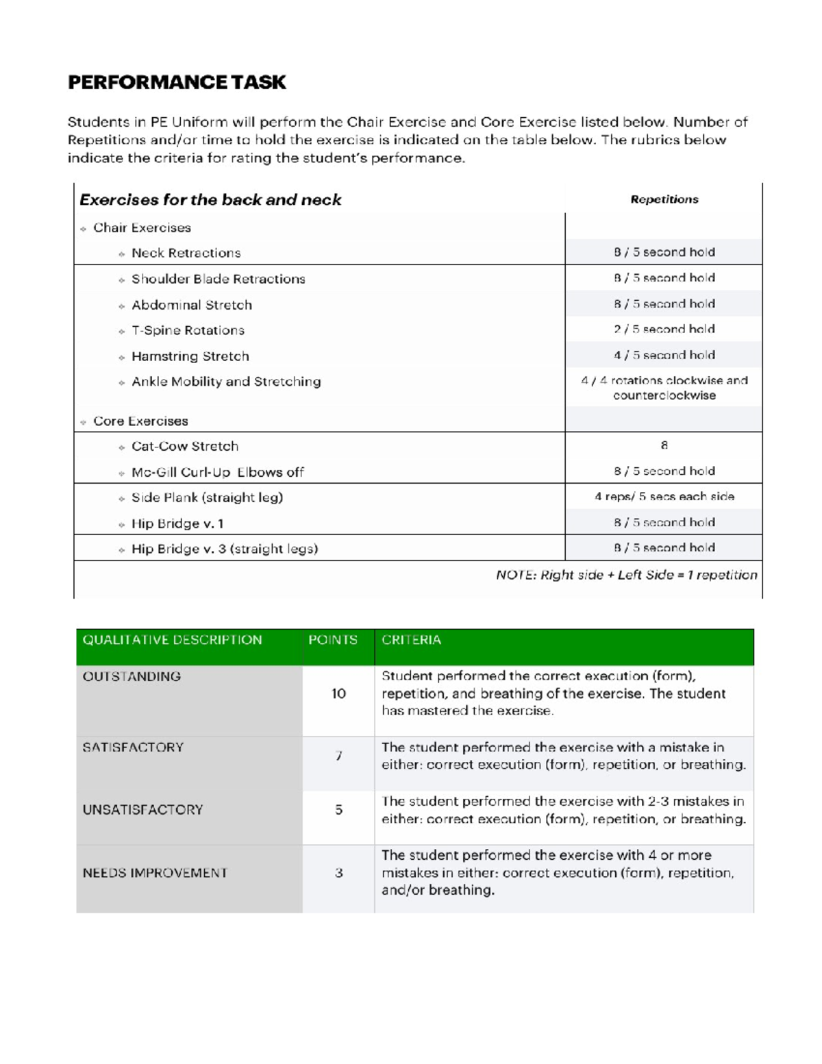 Performance task core and chair exercises - PERFORMANCE TASK Students ...