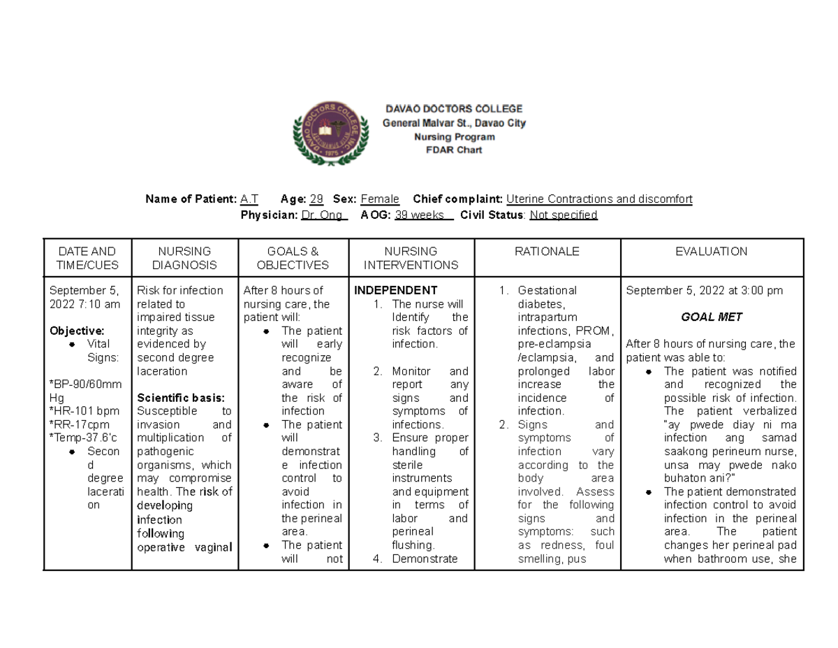 Depolonia NCP( Revised) - Name of Patient: A Age: 29 Sex: Female Chief ...