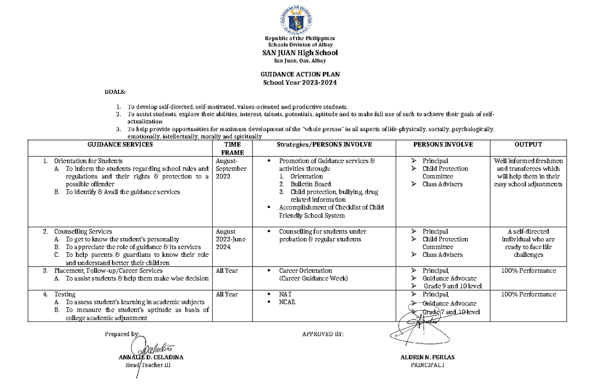 Action PLAN Guidance - Republic of the Philippines Schools Division of ...