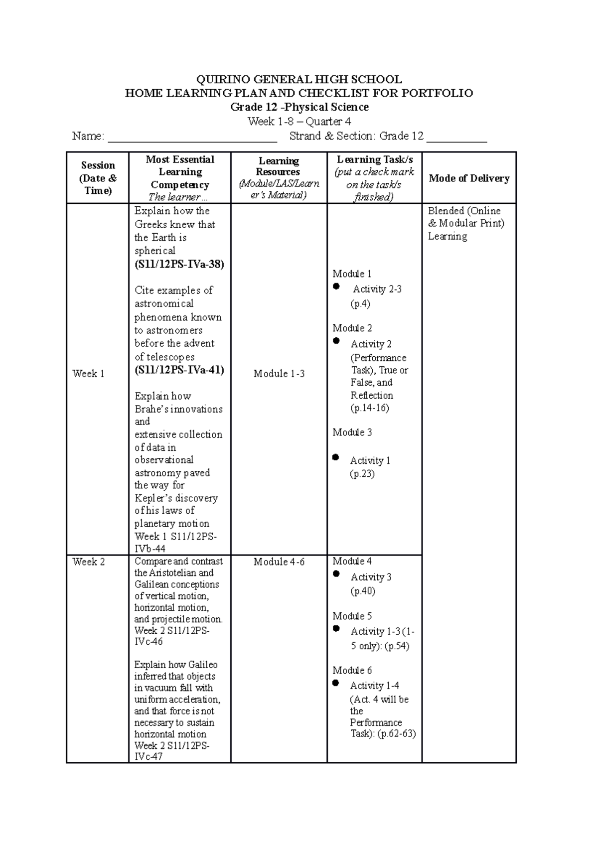 Weekly Home Learning Plan Final Fourth Quarter 2021 2022 Physical ...