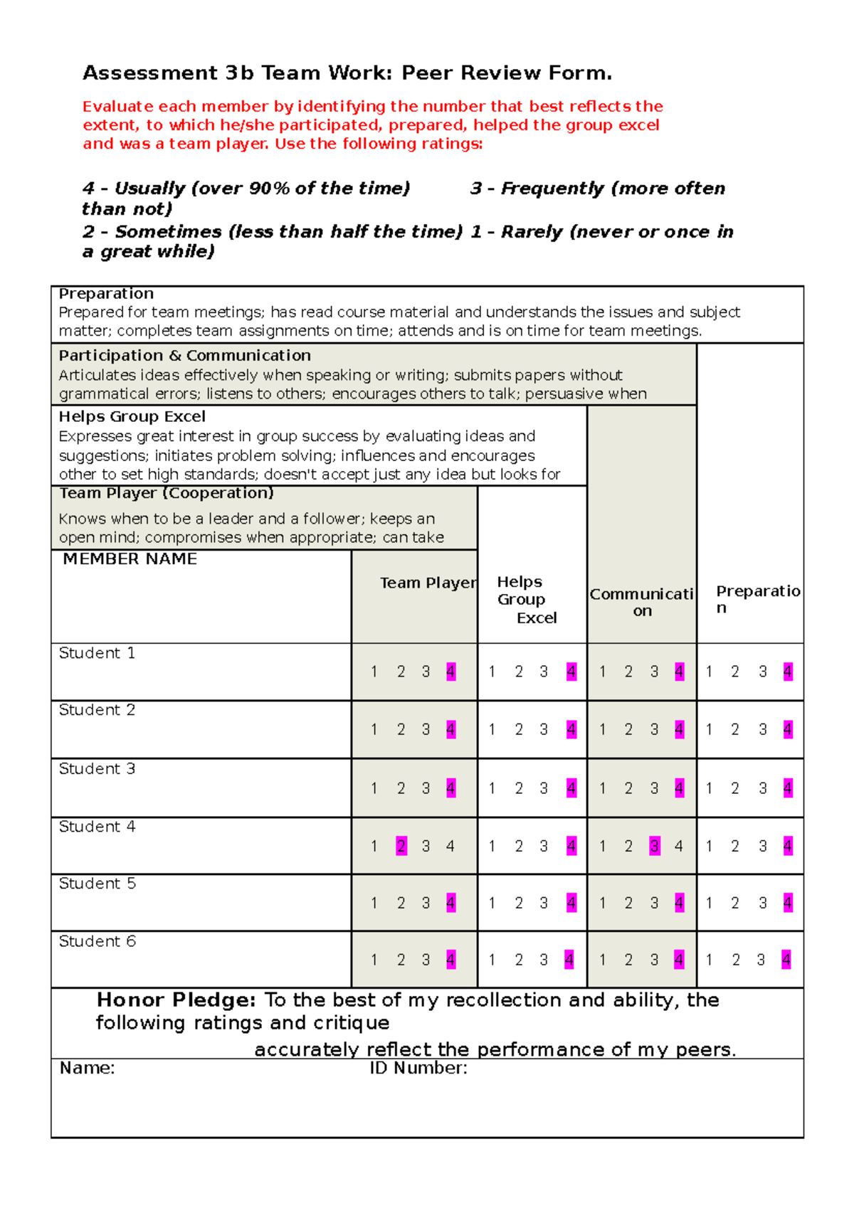 Applied Business Challenge - Assessment 3b Team Work - Assessment 3b ...