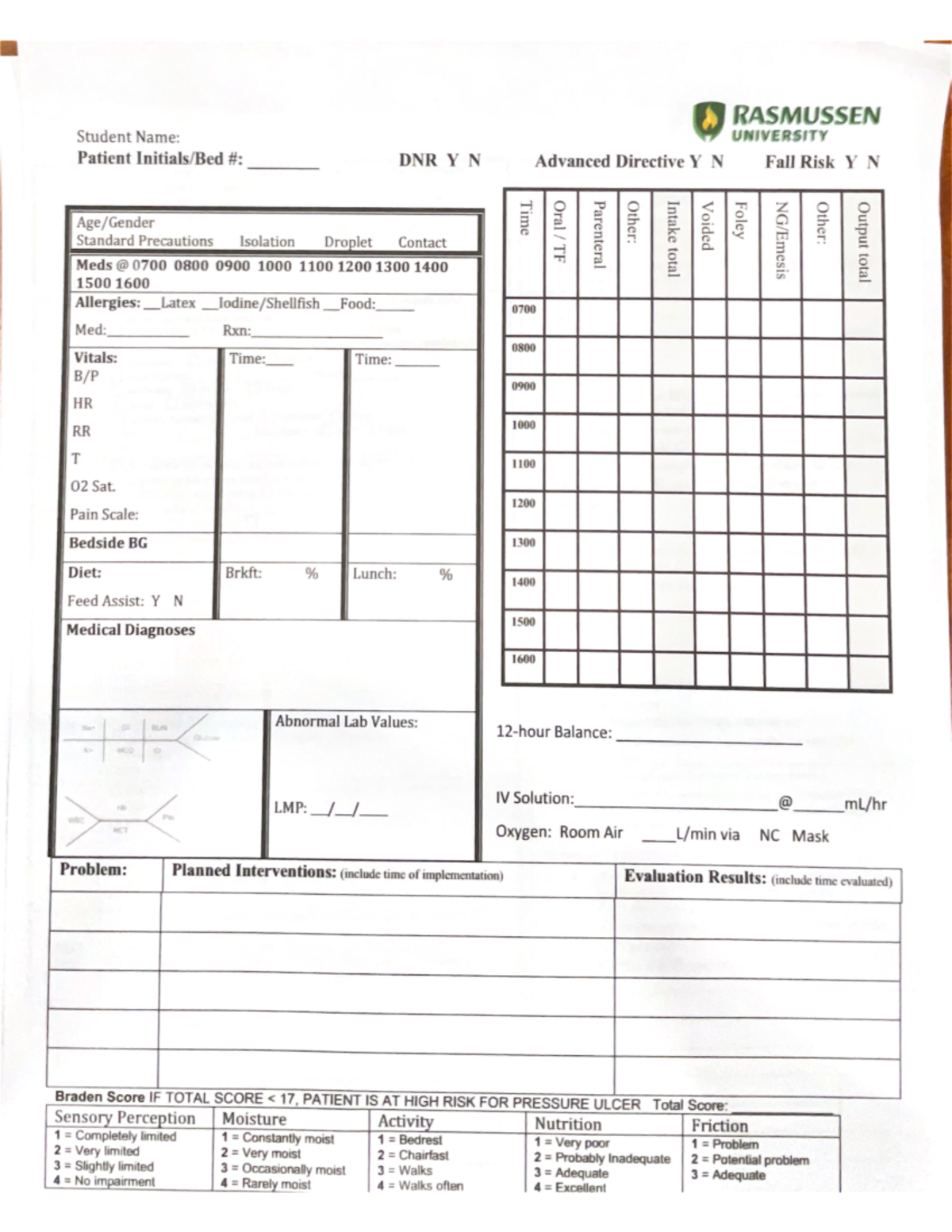 Student Name - Clinical - Student Name: Patient Initials/Bed ...