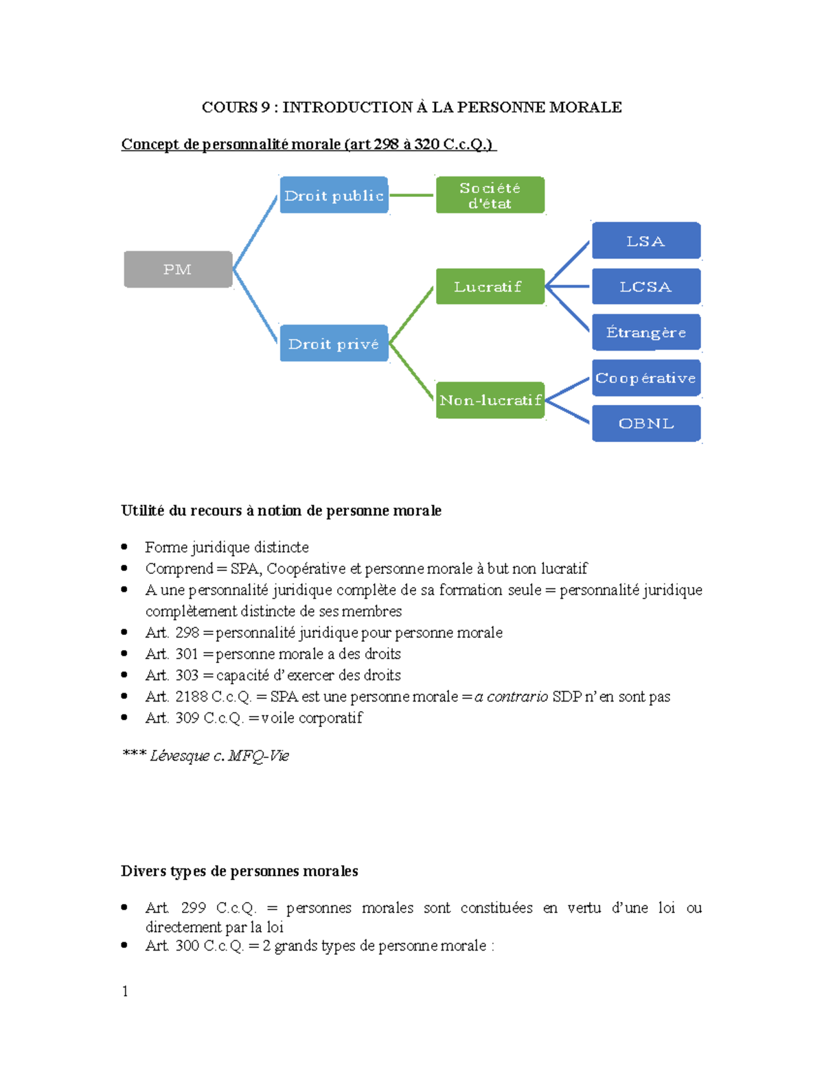 Cours 9 - COURS 9 : INTRODUCTION À LA PERSONNE MORALE Concept de ...
