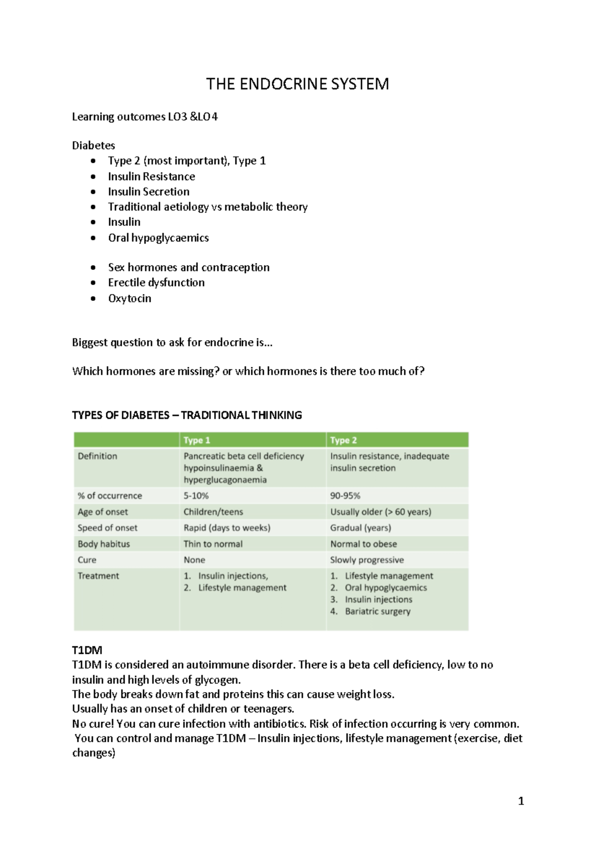 Endocrine system and meds - THE ENDOCRINE SYSTEM Learning outcomes LO3 ...