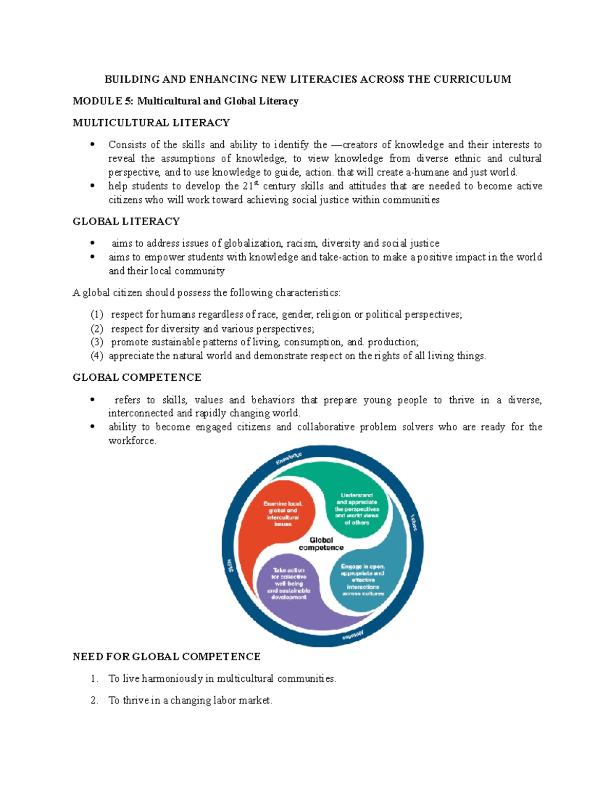 Inbound 4909999354527144743 - BUILDING AND ENHANCING NEW LITERACIES ...