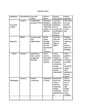 NIH Stroke Scale Handout - Patient Identification ...
