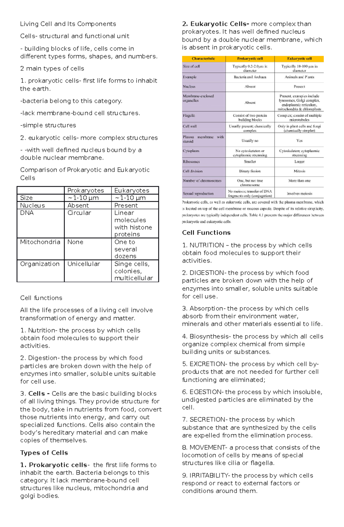 Biology 1st quarter handout - Living Cell and Its Components Cells ...