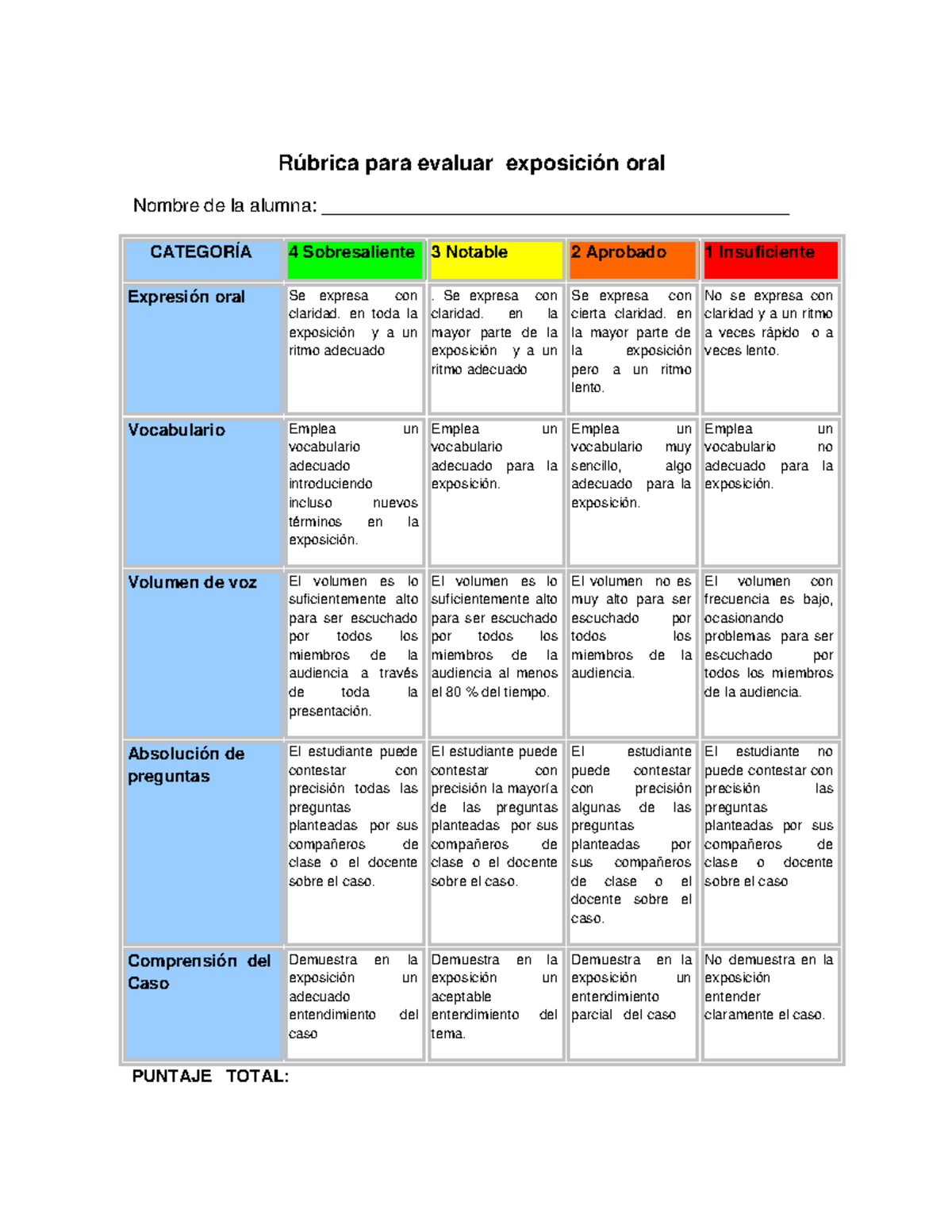 Rúbrica exposición oral - Rúbrica para evaluar exposición oral Nombre ...