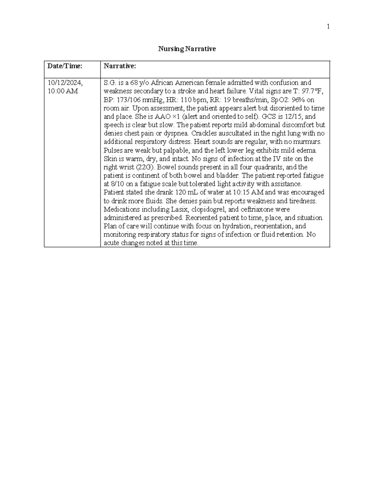 Nursing Narrative - 1 Nursing Narrative Date/Time: Narrative: 10/12 ...