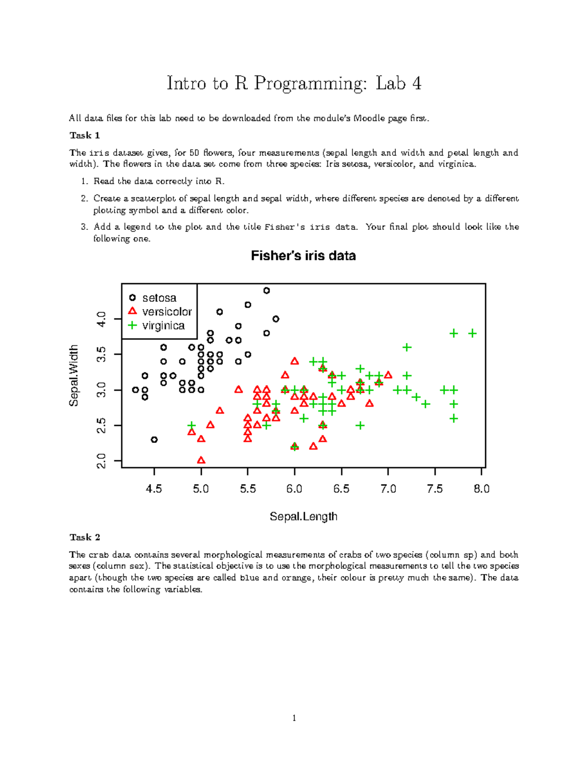 Lab 4 Lab Intro To R Programming Lab 4 All Data Files For This Lab Need To Be Downloaded