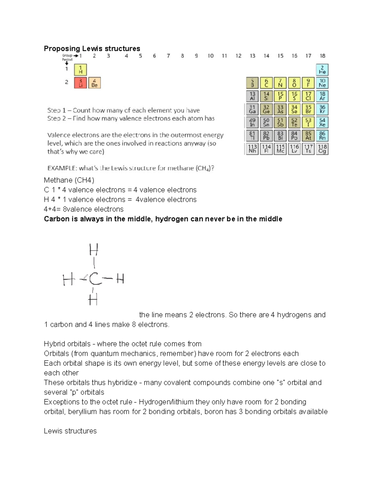 CHEM Notes 3 - Proposing Lewis structures Methane (CH4) C 1 * 4 valence ...