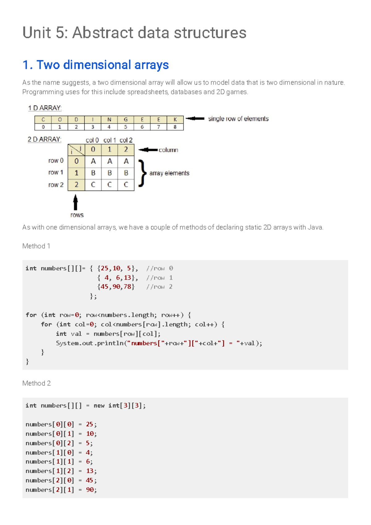 Unit 5 Data Structures Unit 5 Abstract Data Structures 1 Two Dimensional Arrays As The Name