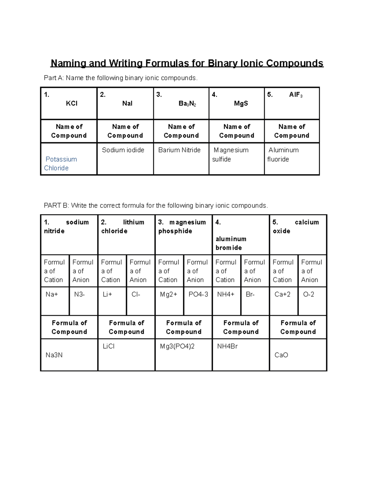 Home Work Chemical Bonds 3 Naming And Writing Formulas For Binary