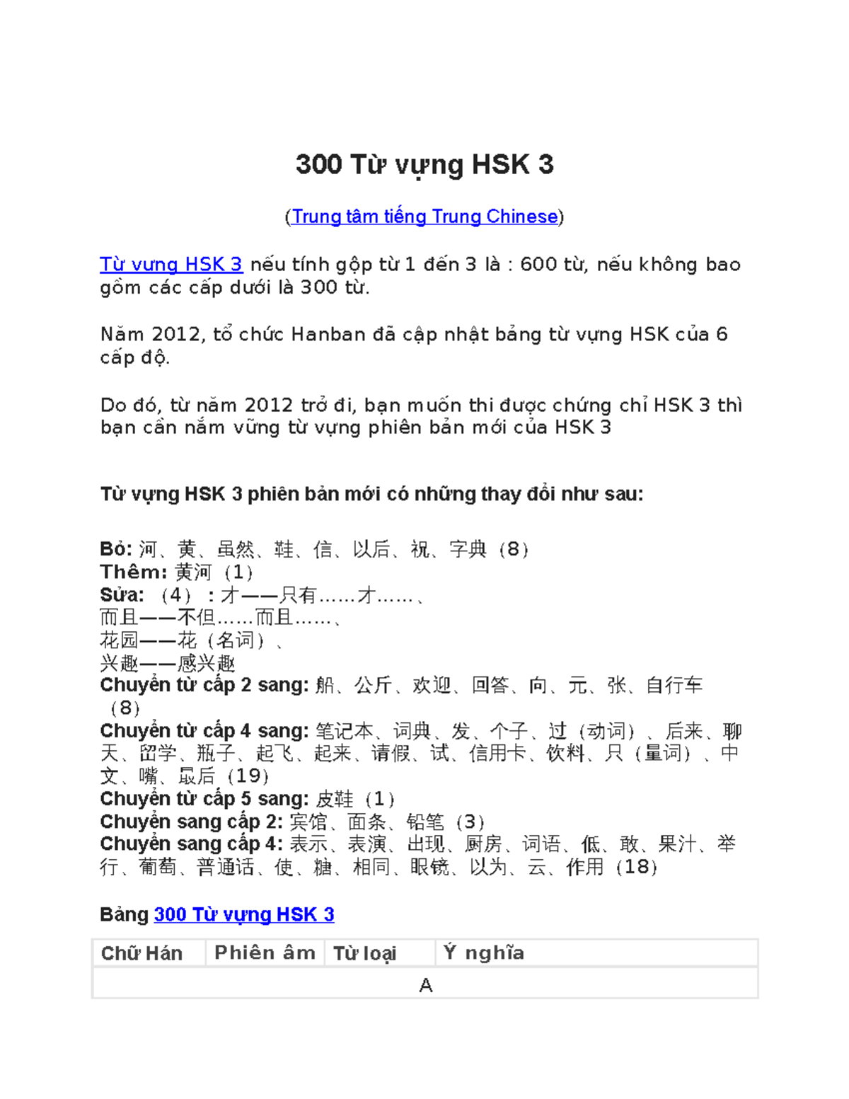 600 Từ vựng HSK 3 - hh hagah - 300 Từ vựng HSK 3 (Trung tâm tiếng Trung Chinese) Từ vựng HSK 3 ...