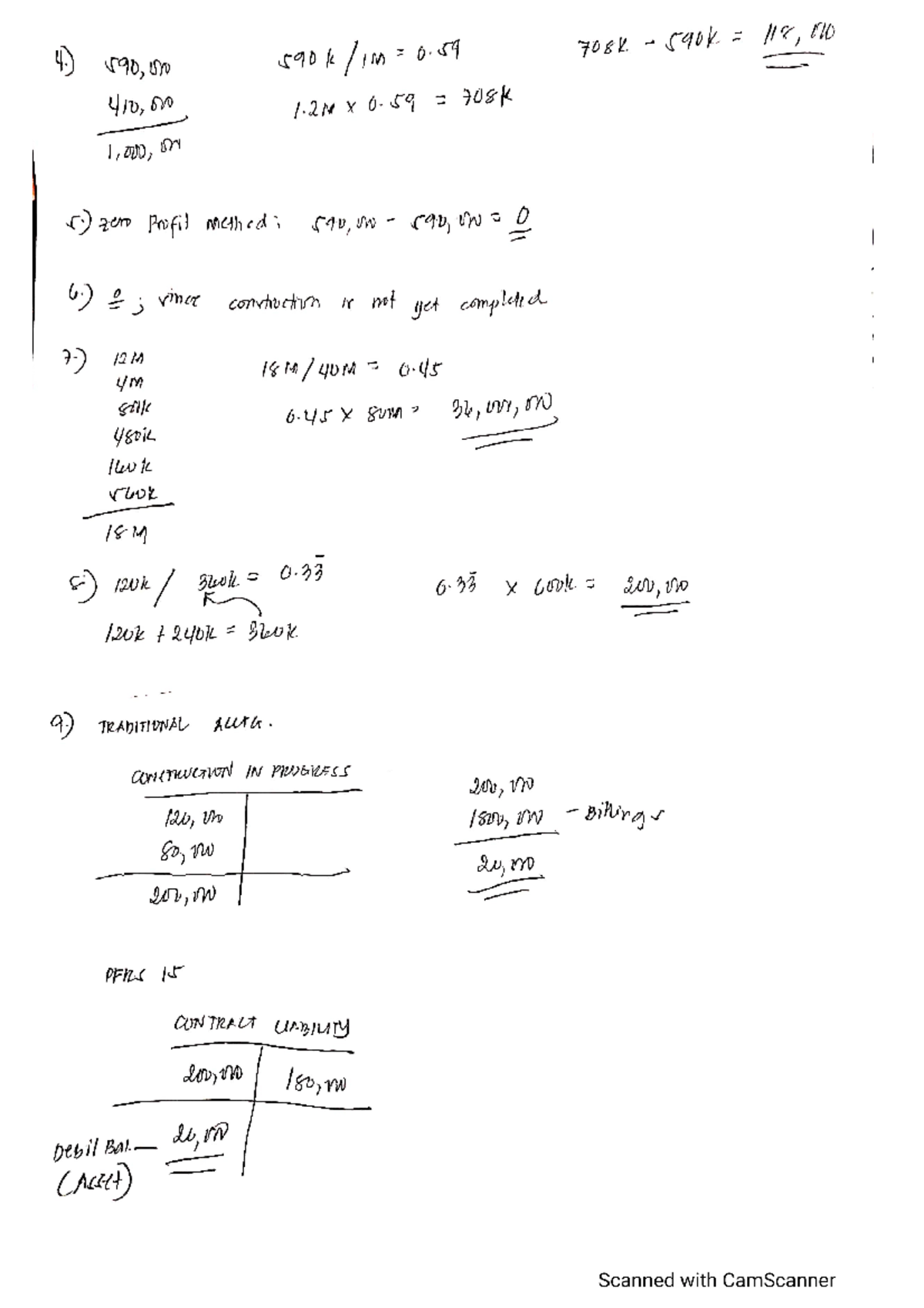 Solutions - Advanced Accounting - Studocu