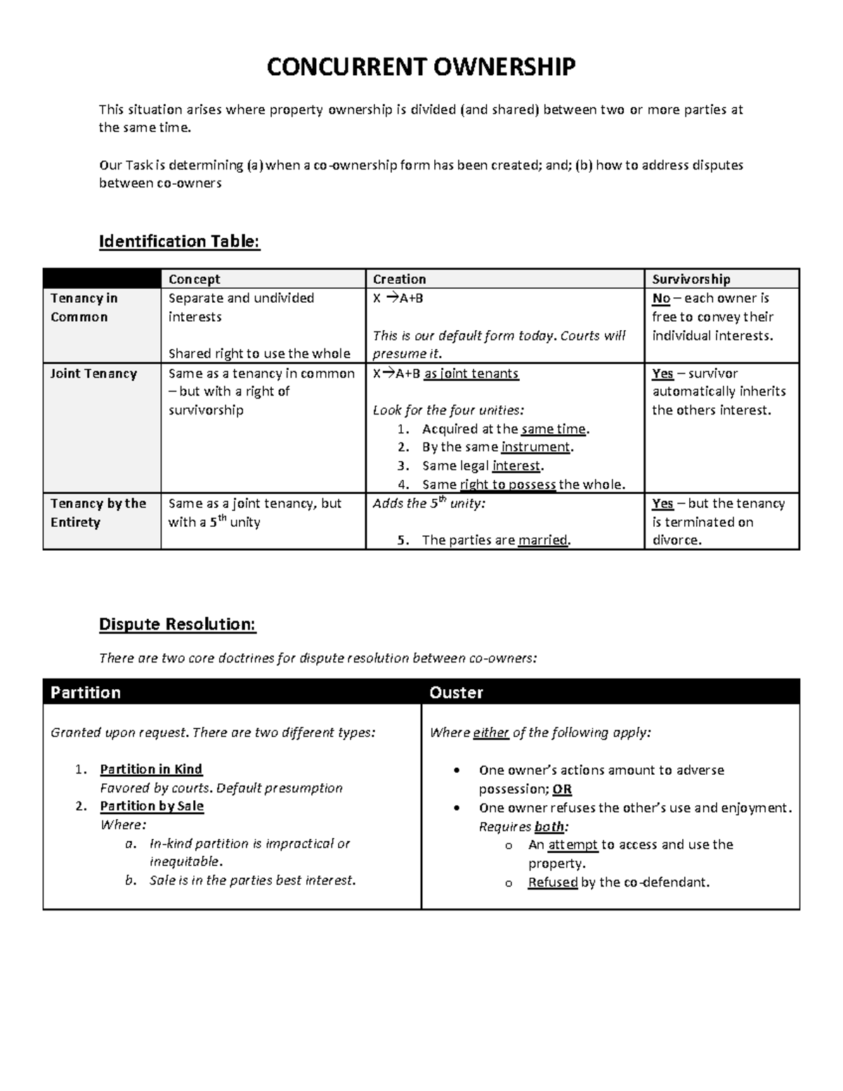 Concurrent Ownership Property Flow Chart Concurrent Ownership This Situation Arises Where