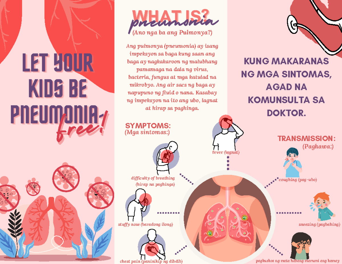 IMCI Teaching Material ( Brochure) Group 1 - BSN 2-YA-13 - LET YOURLET ...