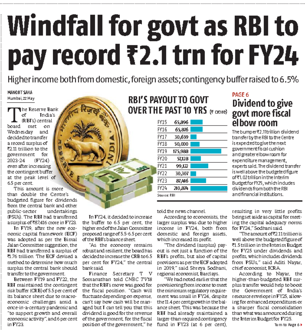 Windfall for Govt - RBI pay 2.1 trn for FY24 - Windfall for govt as RBI ...