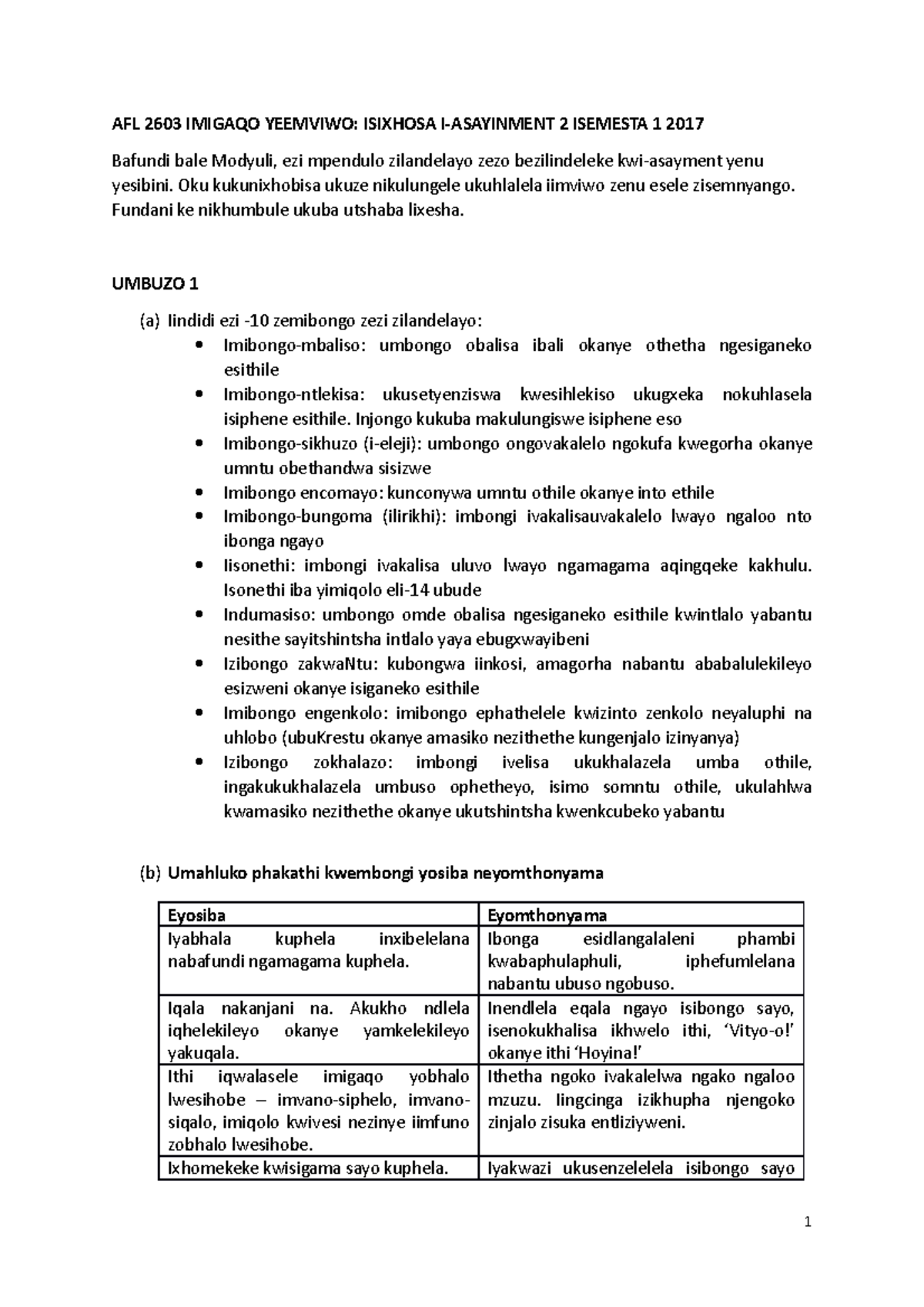 AFL2603 Imigaqoyeemviwoassignment Semester 2 - AFL 2603 IMIGAQO YEEMVIWO: ISIXHOSA I-ASAYINMENT ...