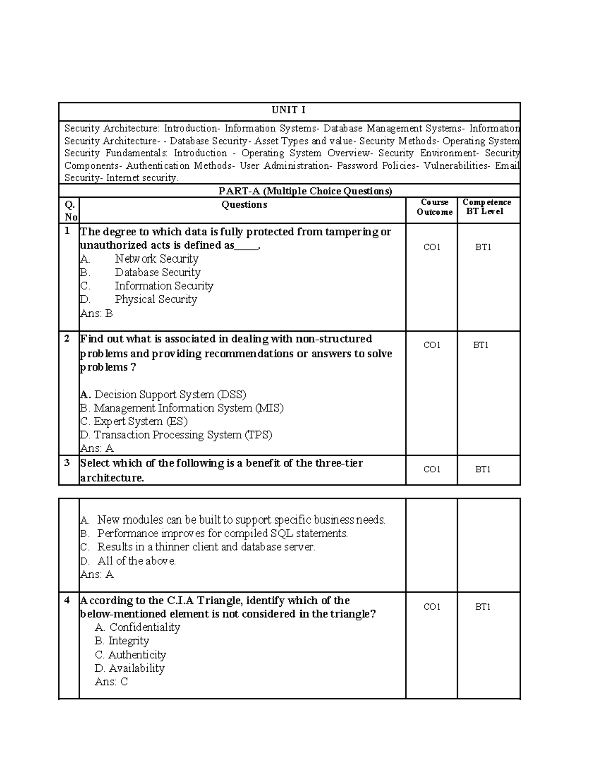 Database privacy and security unit 1 - UNIT I Security Architecture: Introduction- Information ...