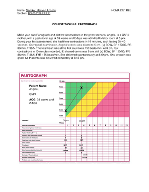 Chest-Injury - hope it helps - CASE SCENARIO in MEDICAL SURGICAL ...