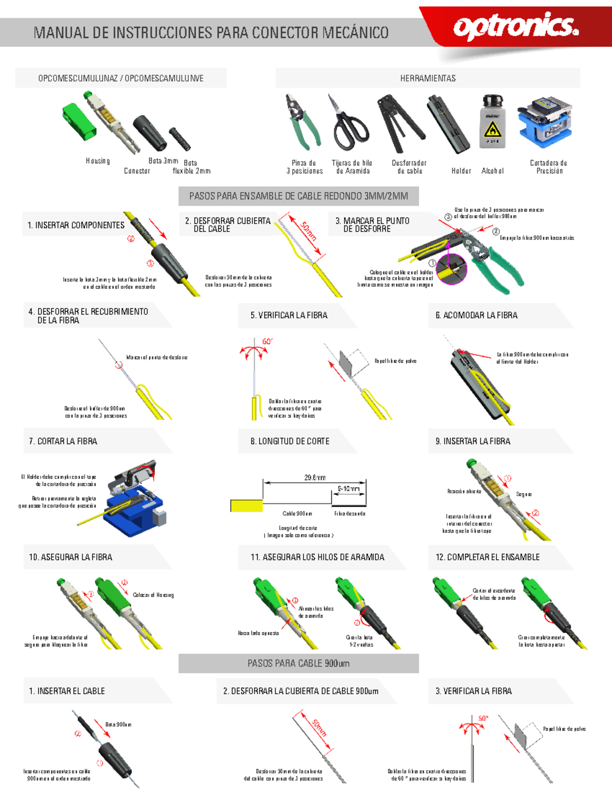 Manual de Ensamble Opcomescumulunaz Opcomescamulunve - MANUAL DE ...