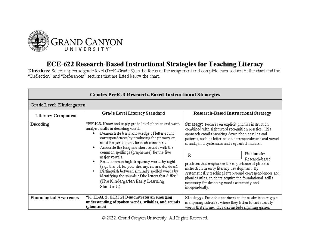ECE-622 RS T1 Research Based Instructional Strategies for Teaching ... ECE-622 RS T1 Research Based Instructional Strategies for Teaching ...