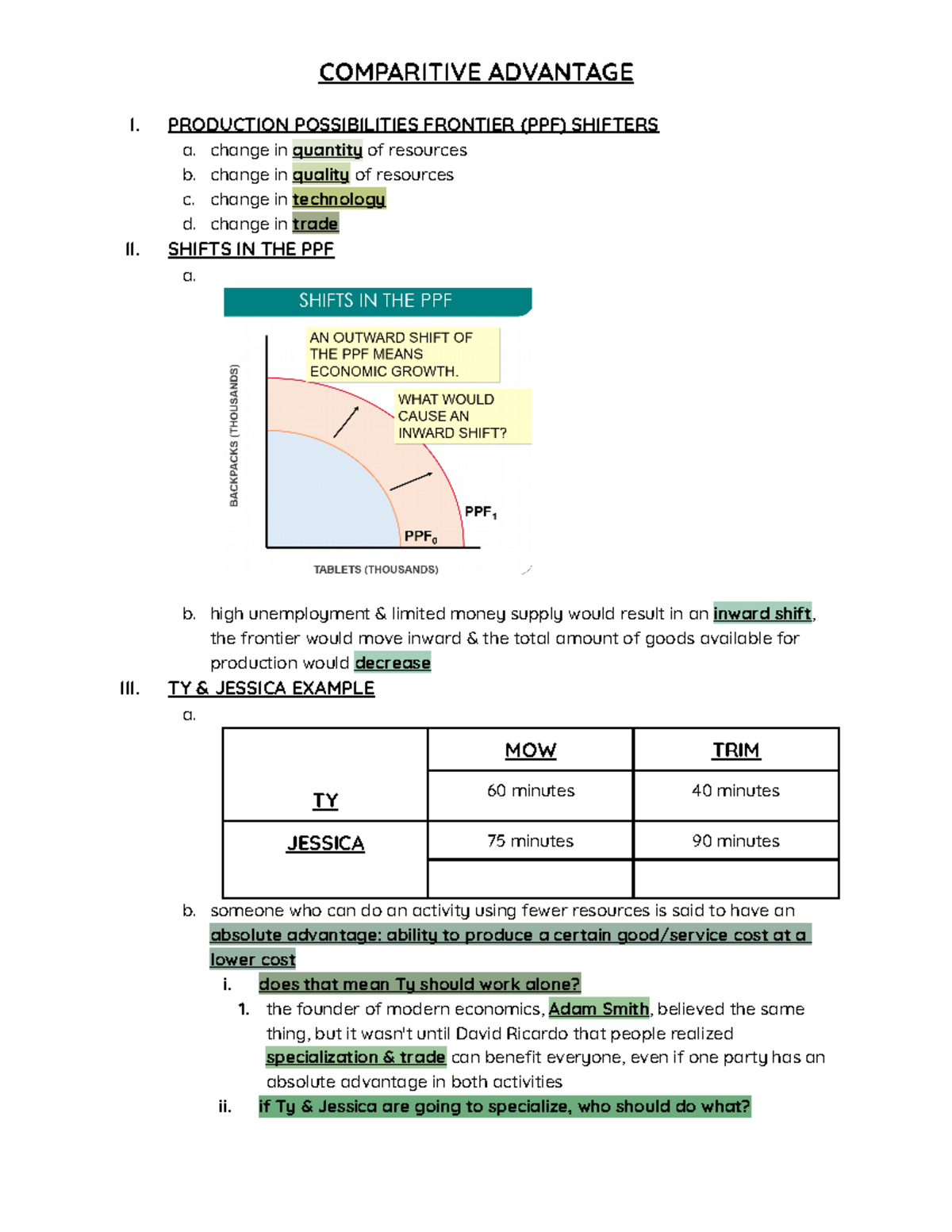 3. Comparitive Advantage - COMPARITIVE ADVANTAGE I. PRODUCTION ...