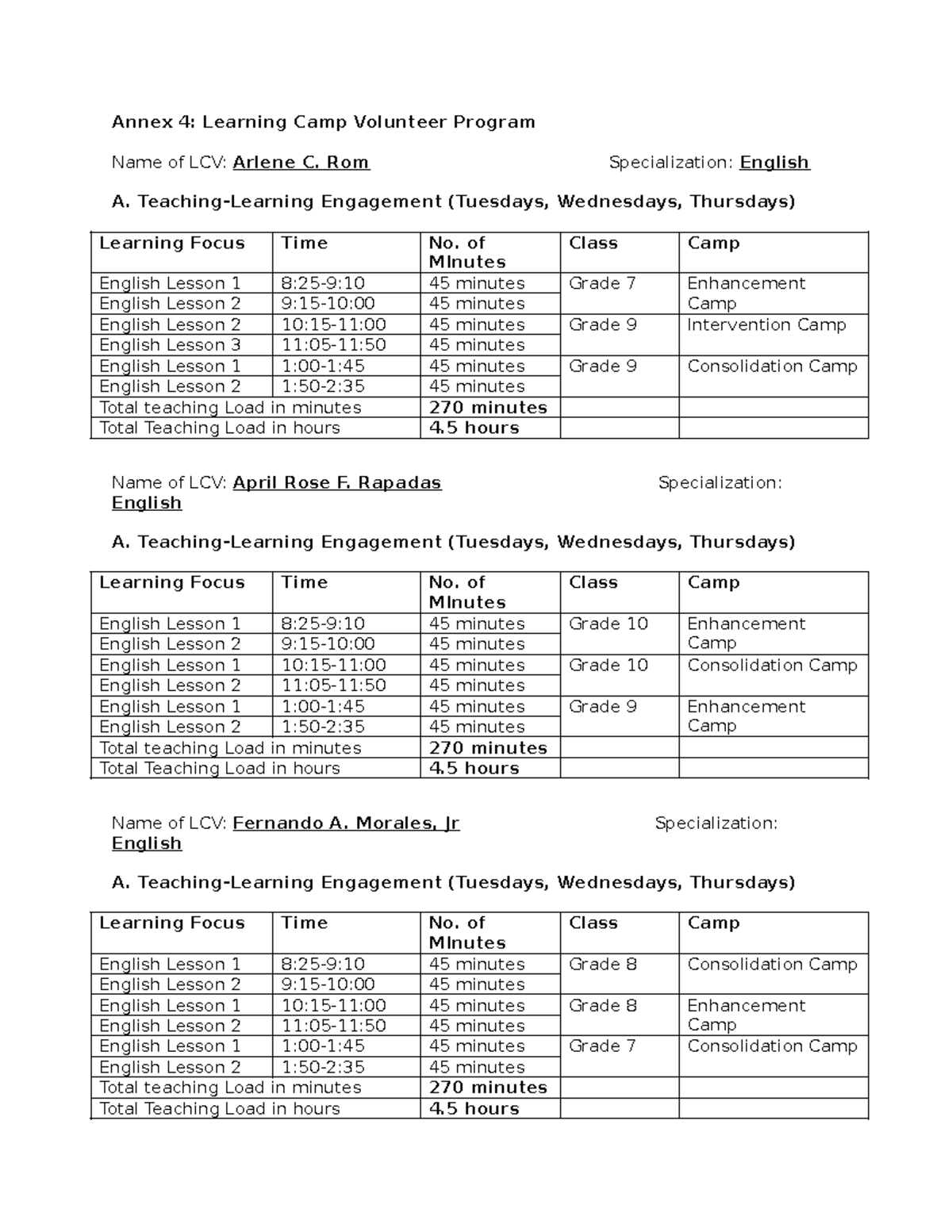 Learning Camp Volunteer Classroom Program for National Learning Camp C ...