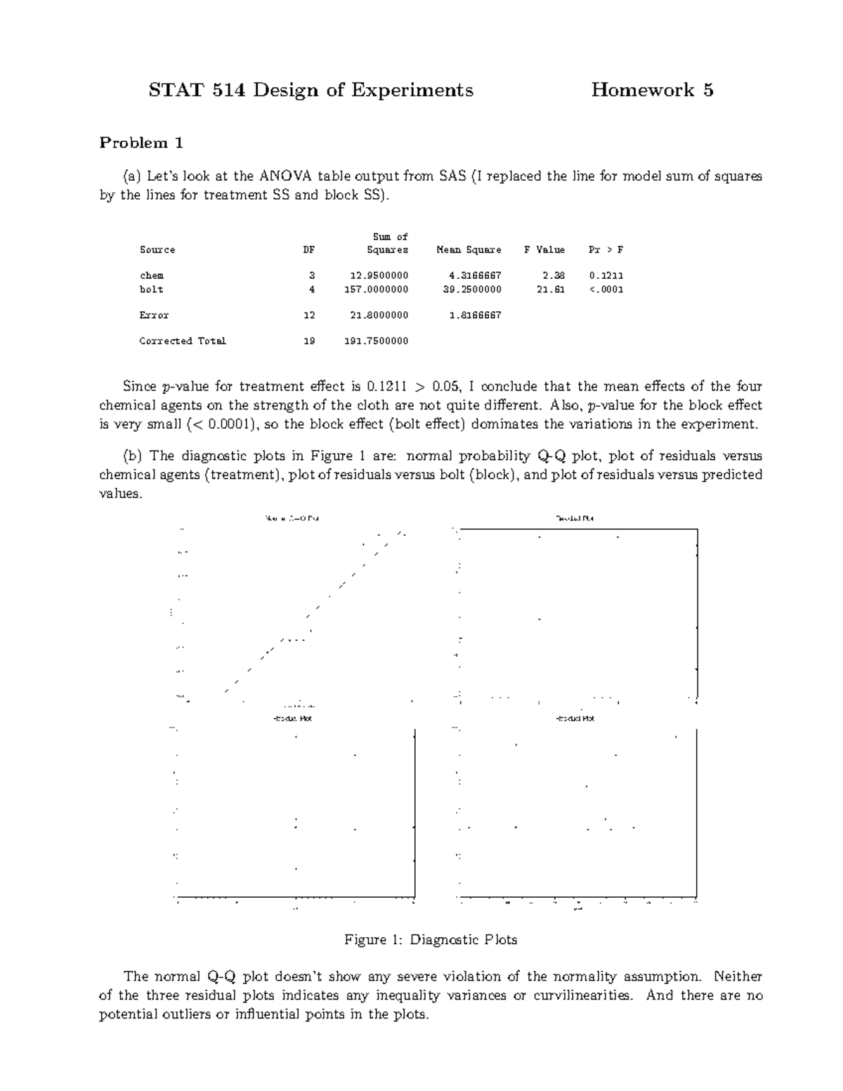 Homework Solution 5 - STAT 514 Design of Experiments Homework 5 Problem ...
