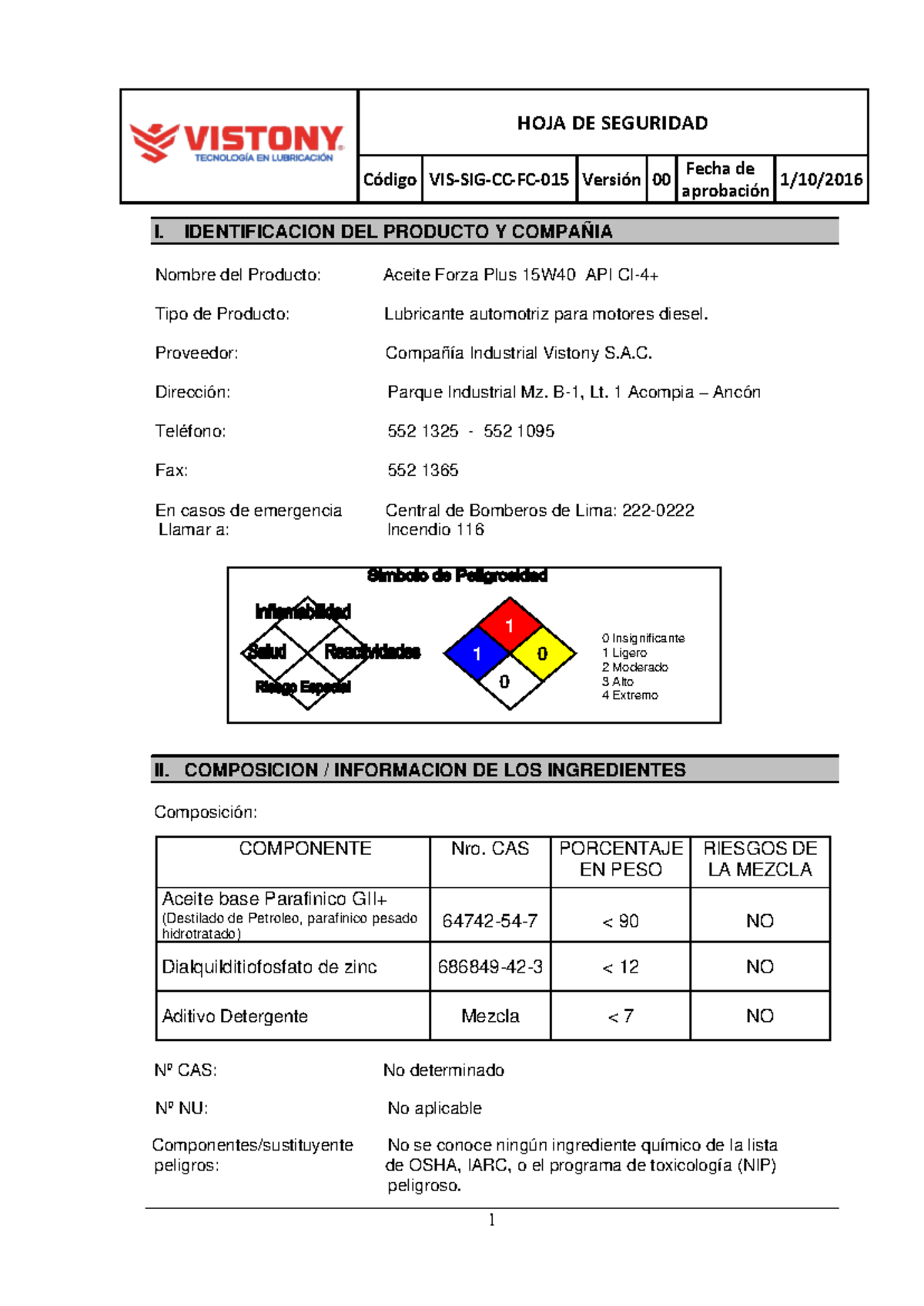 5. MSDS. Aceite. Aflojatodo, Limpiacontacto - Código VIS-SIG-CC-FC- 015 ...
