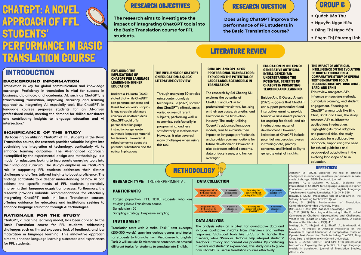 Sample 3 - hihhhhhh - CHATGPT: A NOVEL APPROACH TO FFL STUDENTS’ PERFORMANCE IN BASIC ...