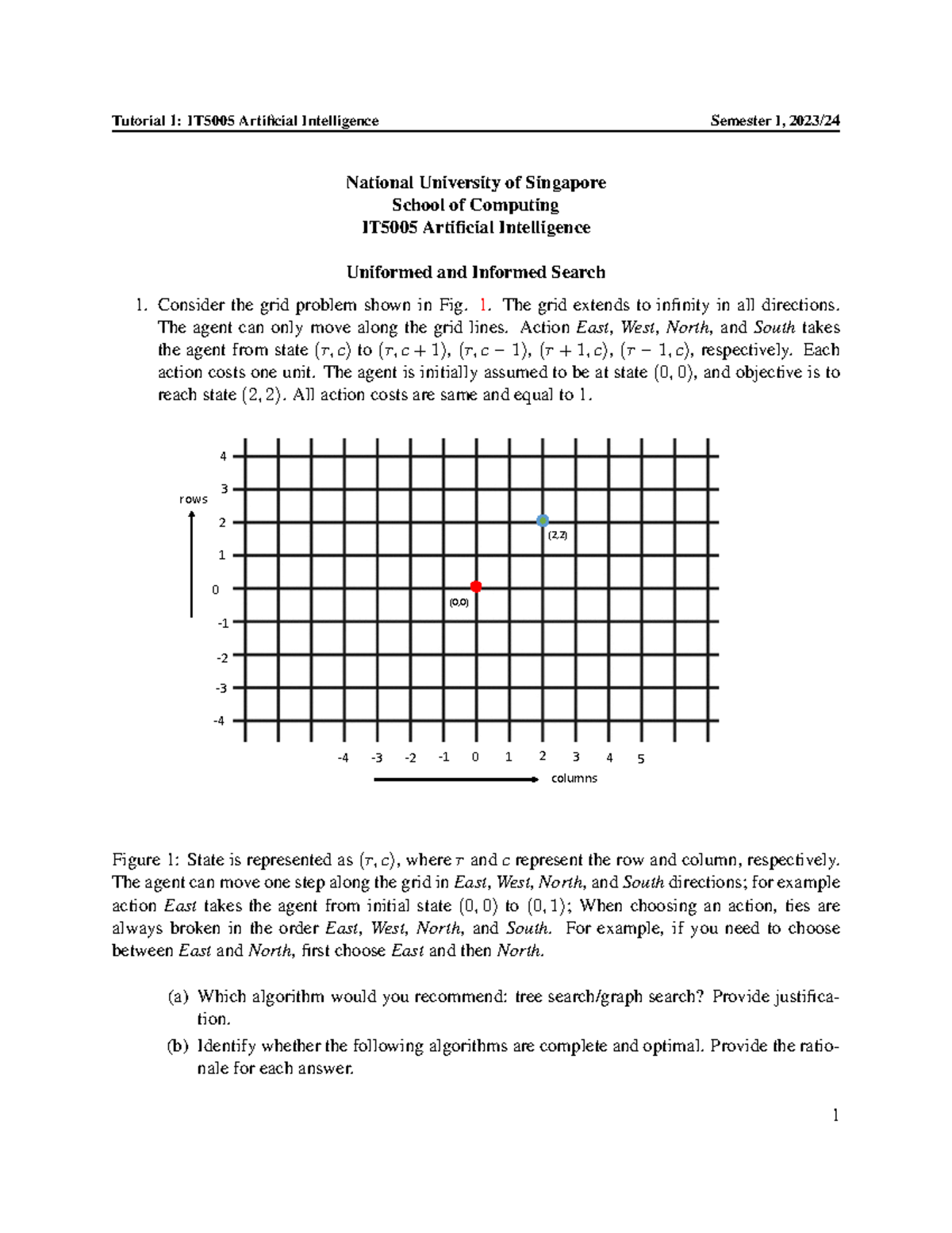 IT5005 Tutorial 1 Uninformed and Informed Search qns - Tutorial 1 ...