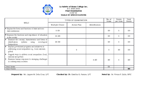 DLL MATH 7 Q1 W5 - DLL - GRADE 7 DAILY LESSON LOG SCHOOL: ABULUG ...