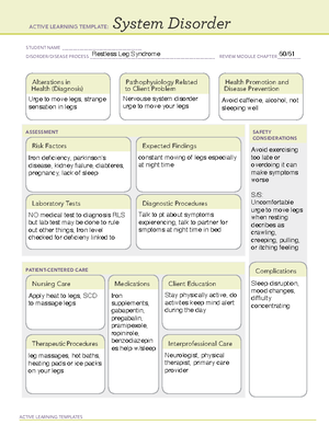 Pneumonia - N/A - ACTIVE LEARNING TEMPLATES System Disorder STUDENT ...