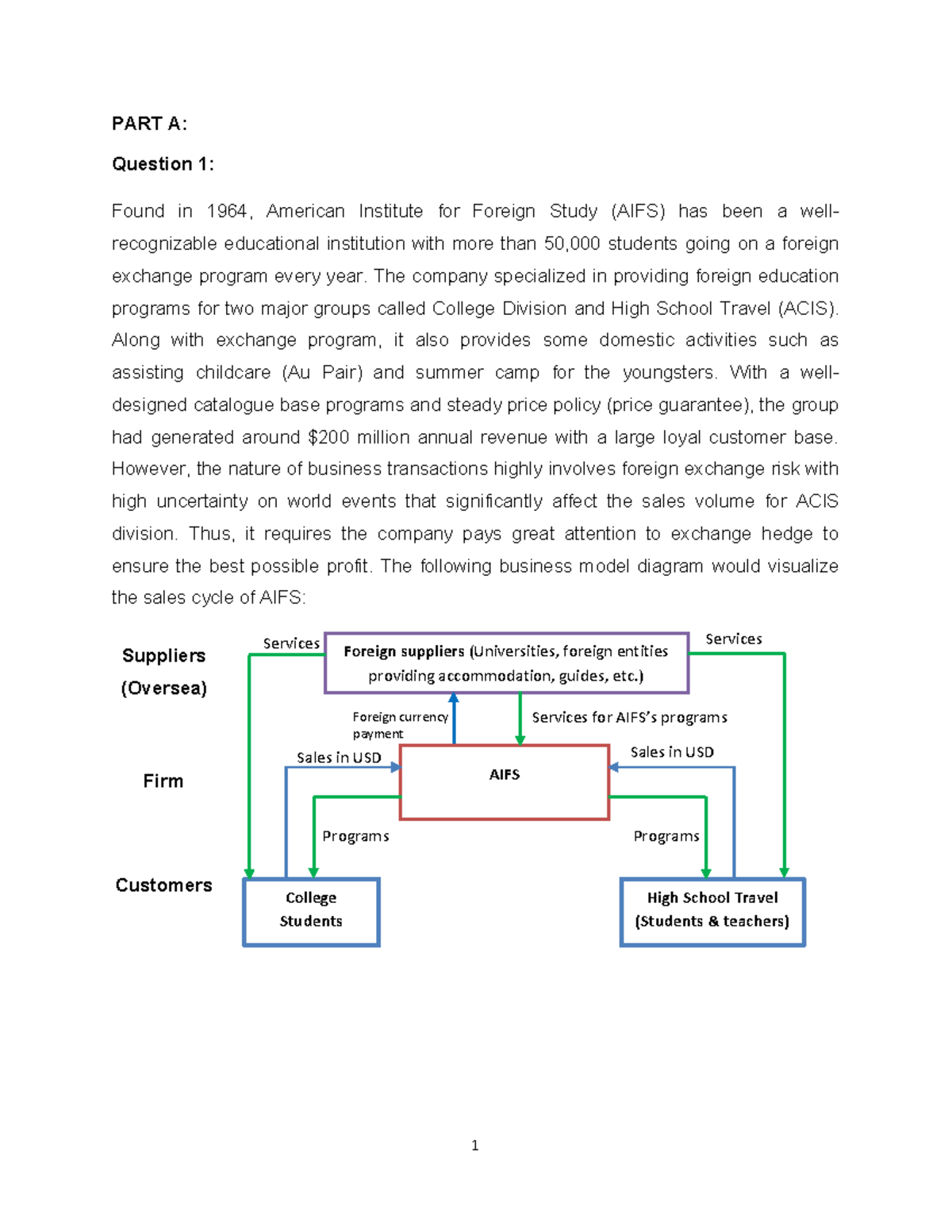 Assignment part A - Warning: TT: undefined function: 32 1 PART A: Question 1: Found in 1964 ...