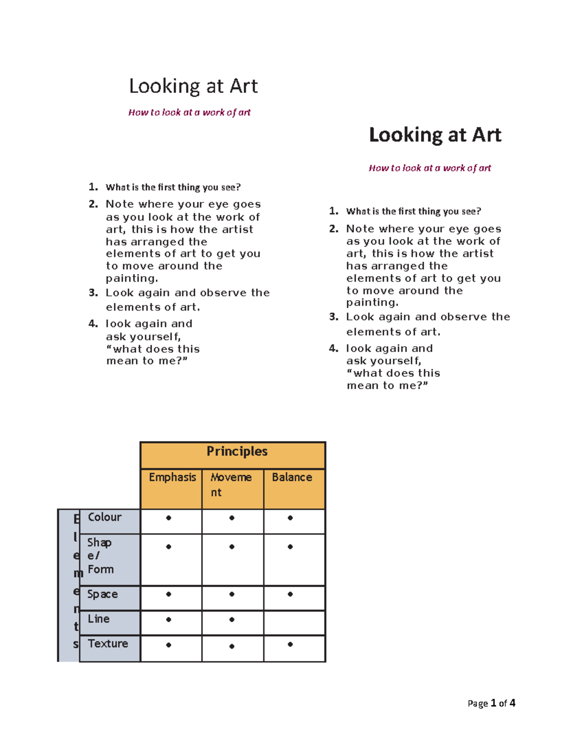 Deborah Henderson Looking at Art1 - Looking at Art How to look at a ...