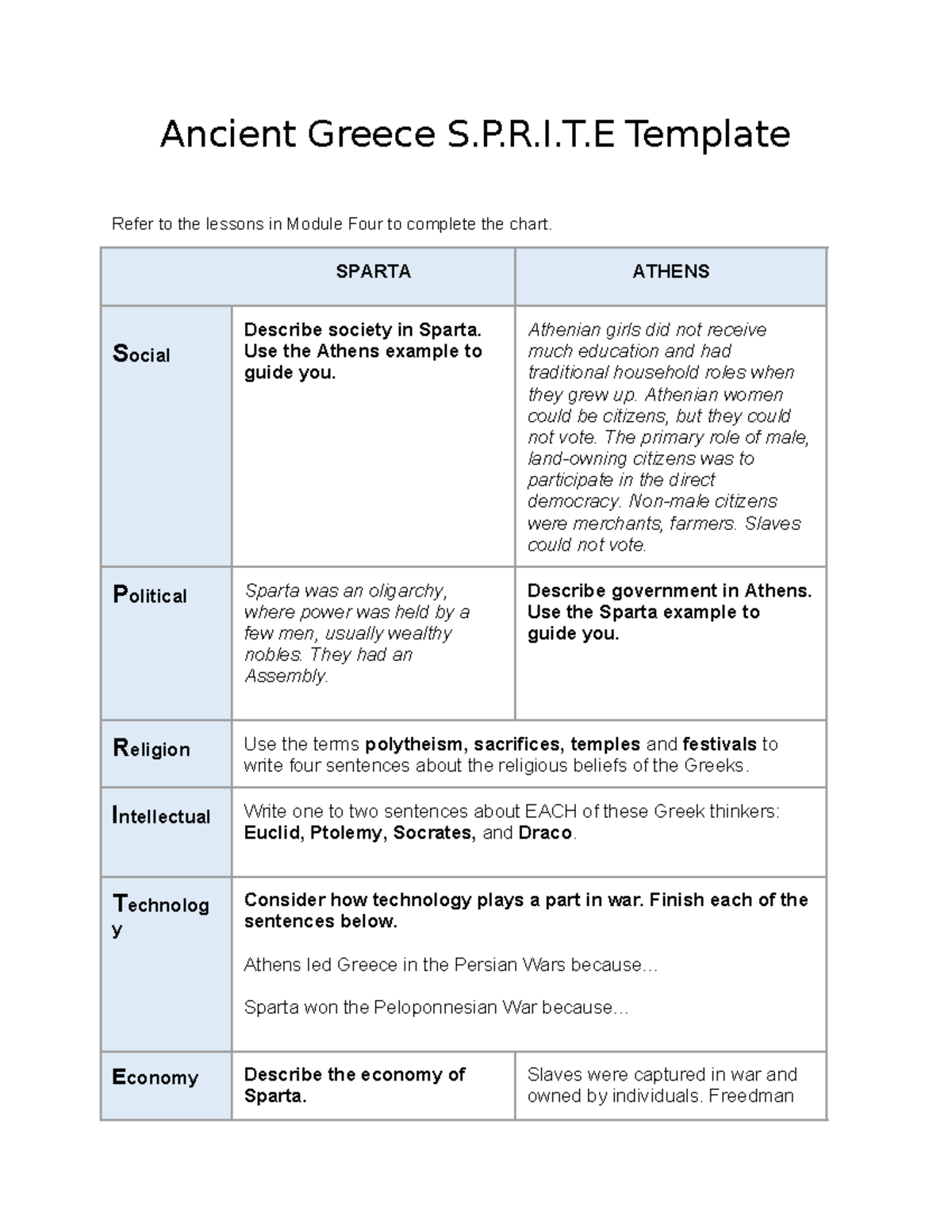 04 08 sprite template - mnbmbmnbnmbnmbmnbnmbnmmbnbmnbnmbmmbmbmbmnbnmbn ...