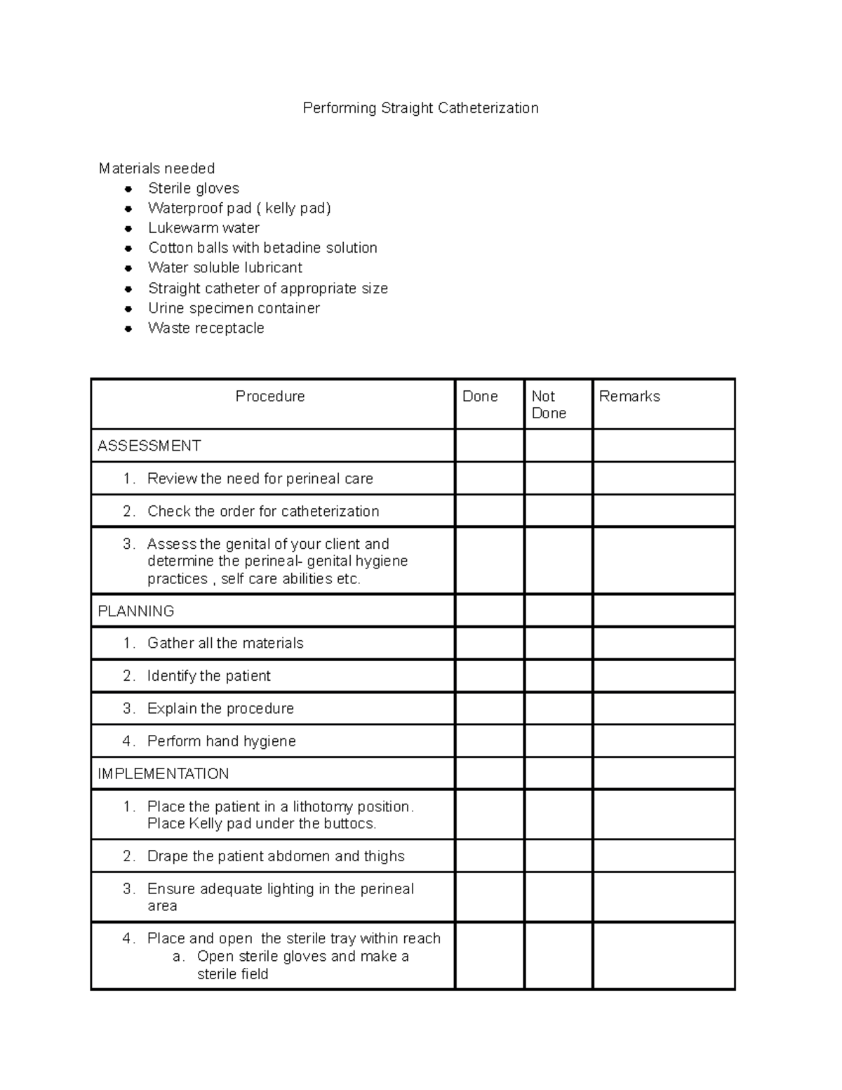 Performing Straight Catheterization - Performing Straight ...