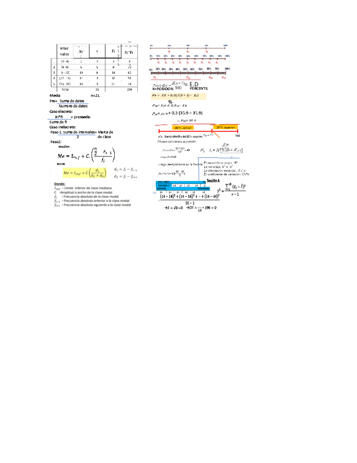 Formulas para pc1 - Estadística aplicada para los negocios - Media n= Pro= Suma de datos Numero ...