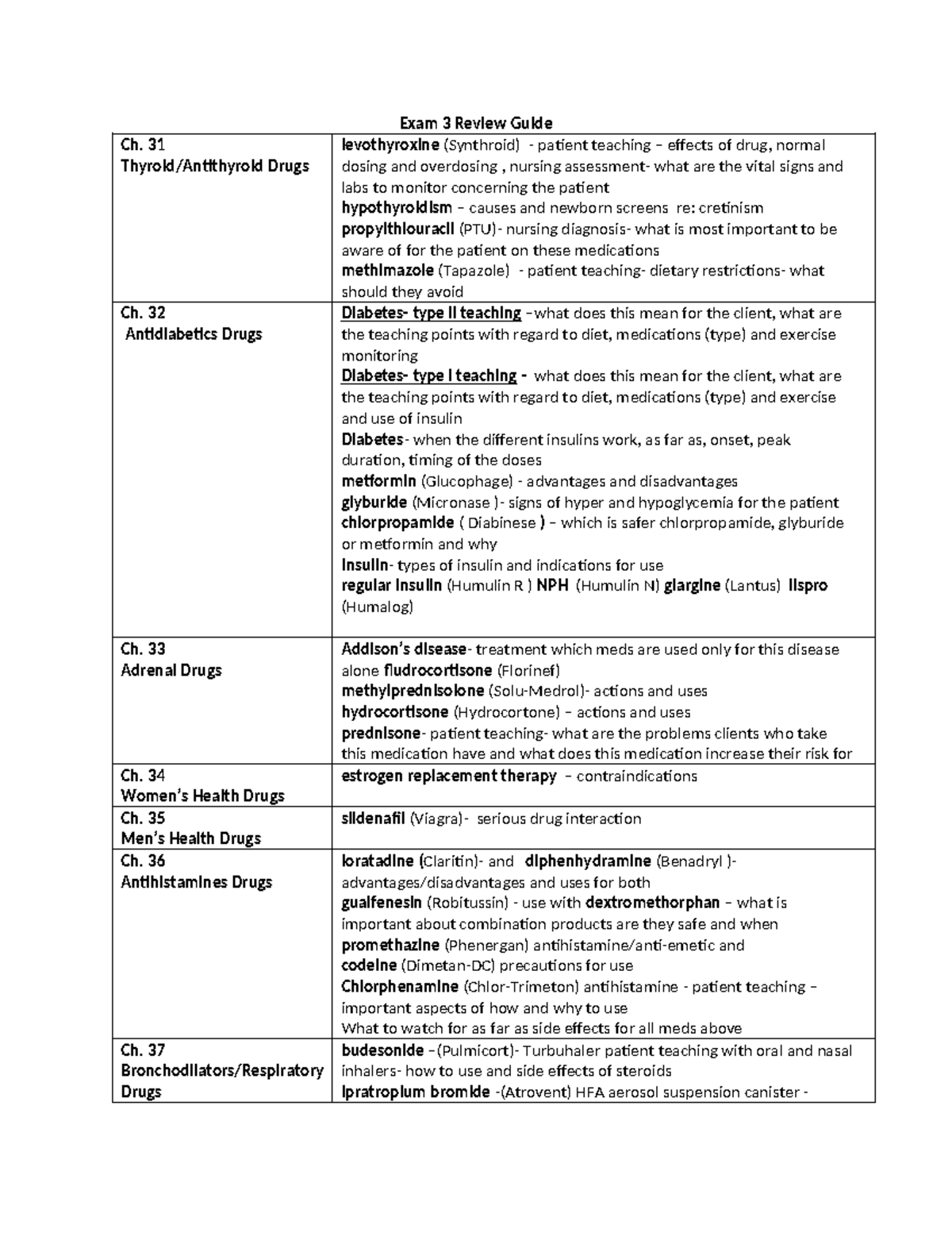 Test Reveiw Exam 3 2022 - Exam 3 Review Guide Ch. 31 Thyroid ...