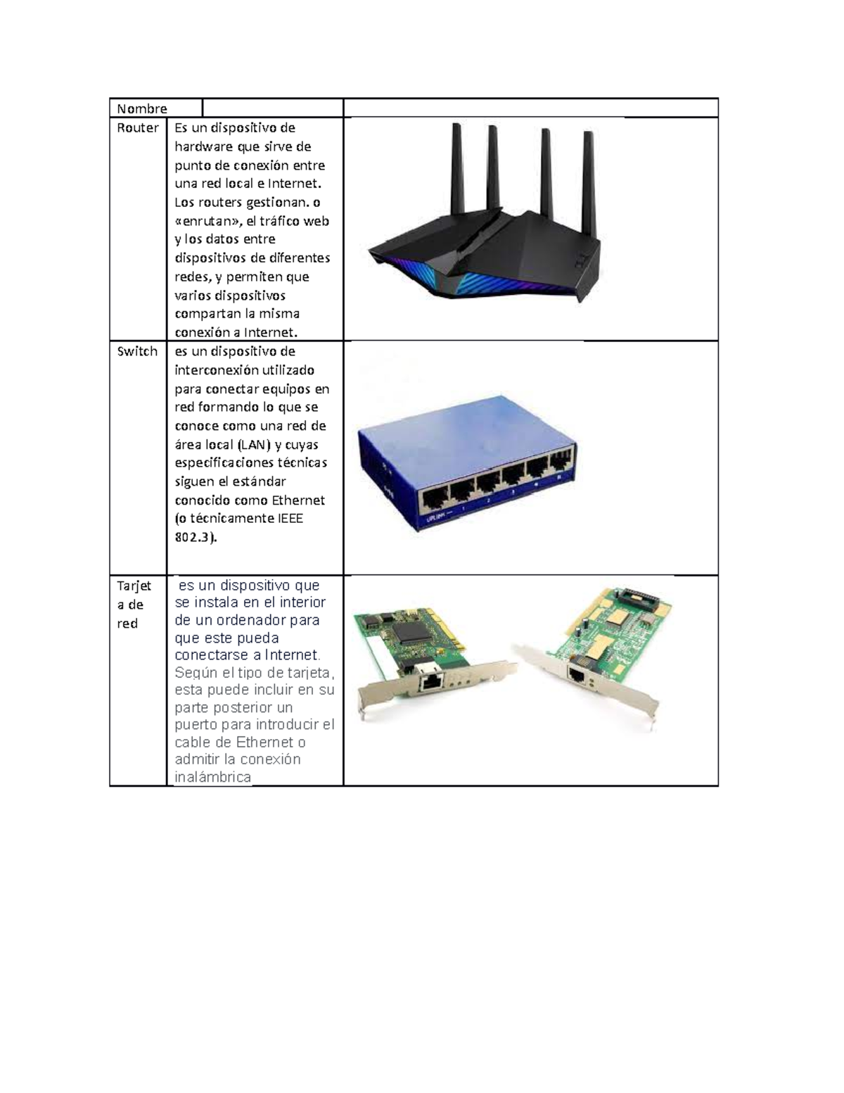Axelzqid - apuntes de redes - Nombre Router Es un dispositivo de ...