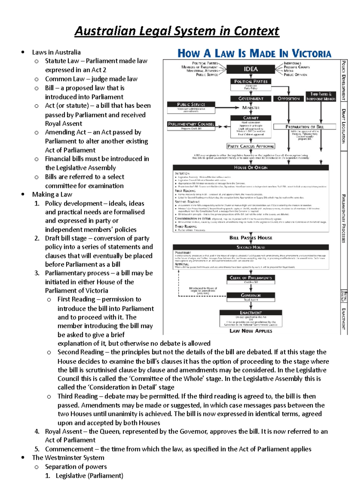 Australian Legal System in Context - BLB1101 - VU - Studocu