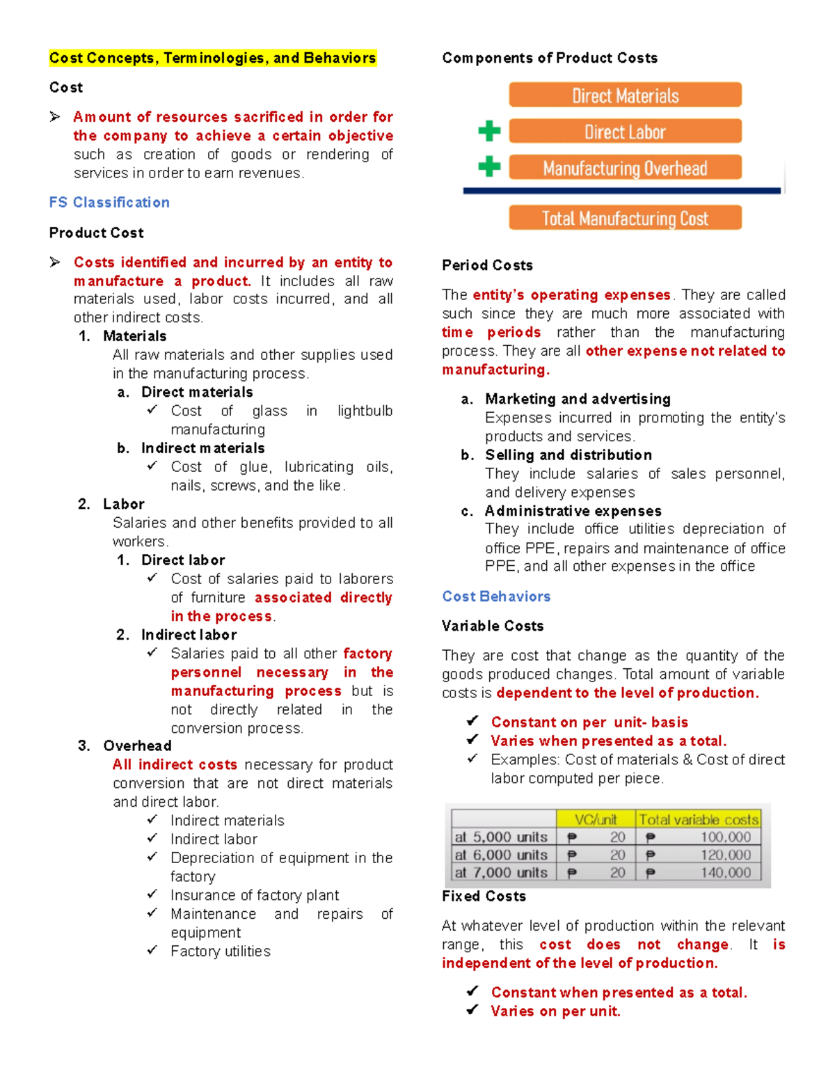 COST- Acctng- Notes - Cost Concepts, Terminologies, and Behaviors Cost ...