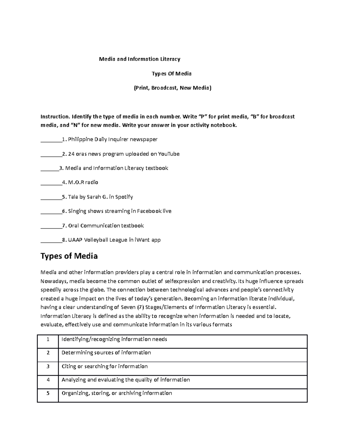 Types OF Media - Media and Information Literacy Types Of Media (Print, Broadcast, New Media ...