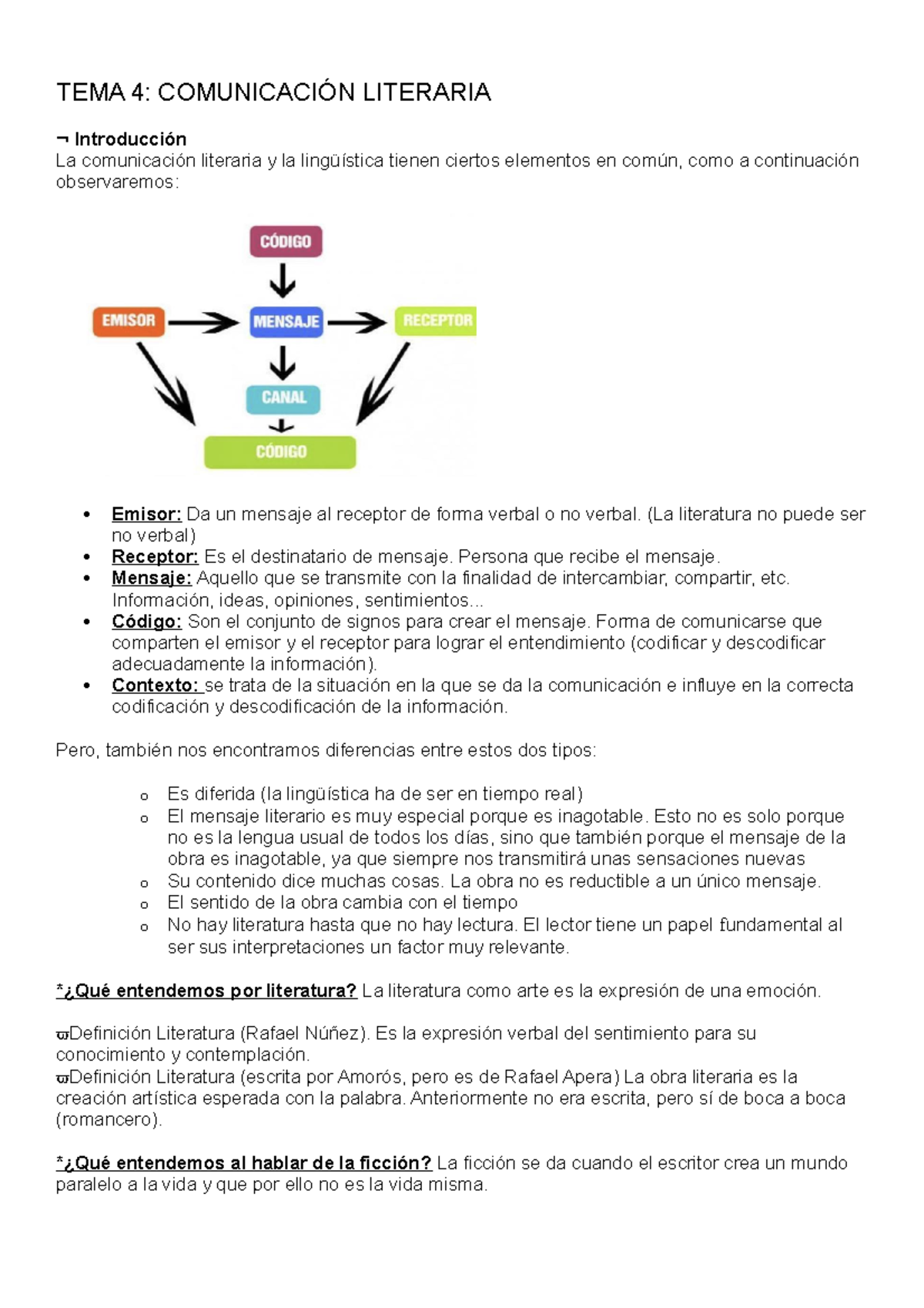 Apuntes mios - TEMA 4: COMUNICACI伃ĀN LITERARIA Introducci漃Ān La ...