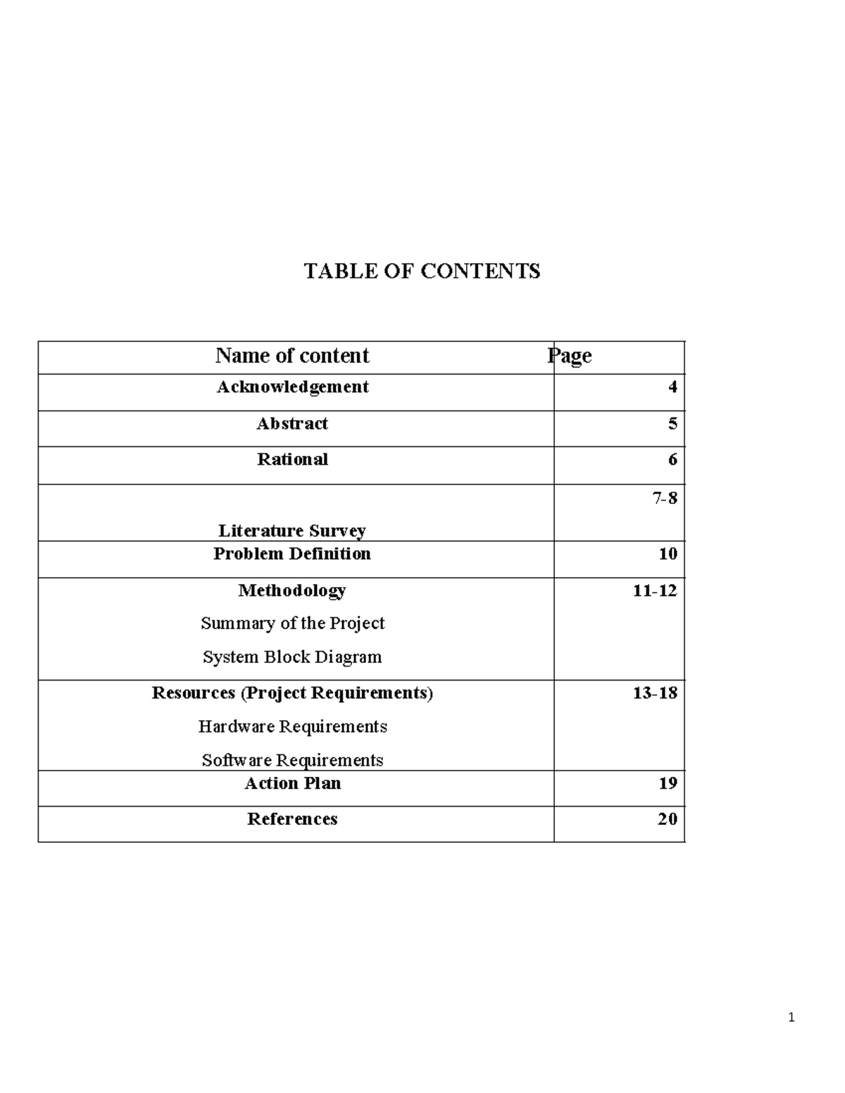 Scribd - project proposal - TABLE OF CONTENTS Name of content Page ...